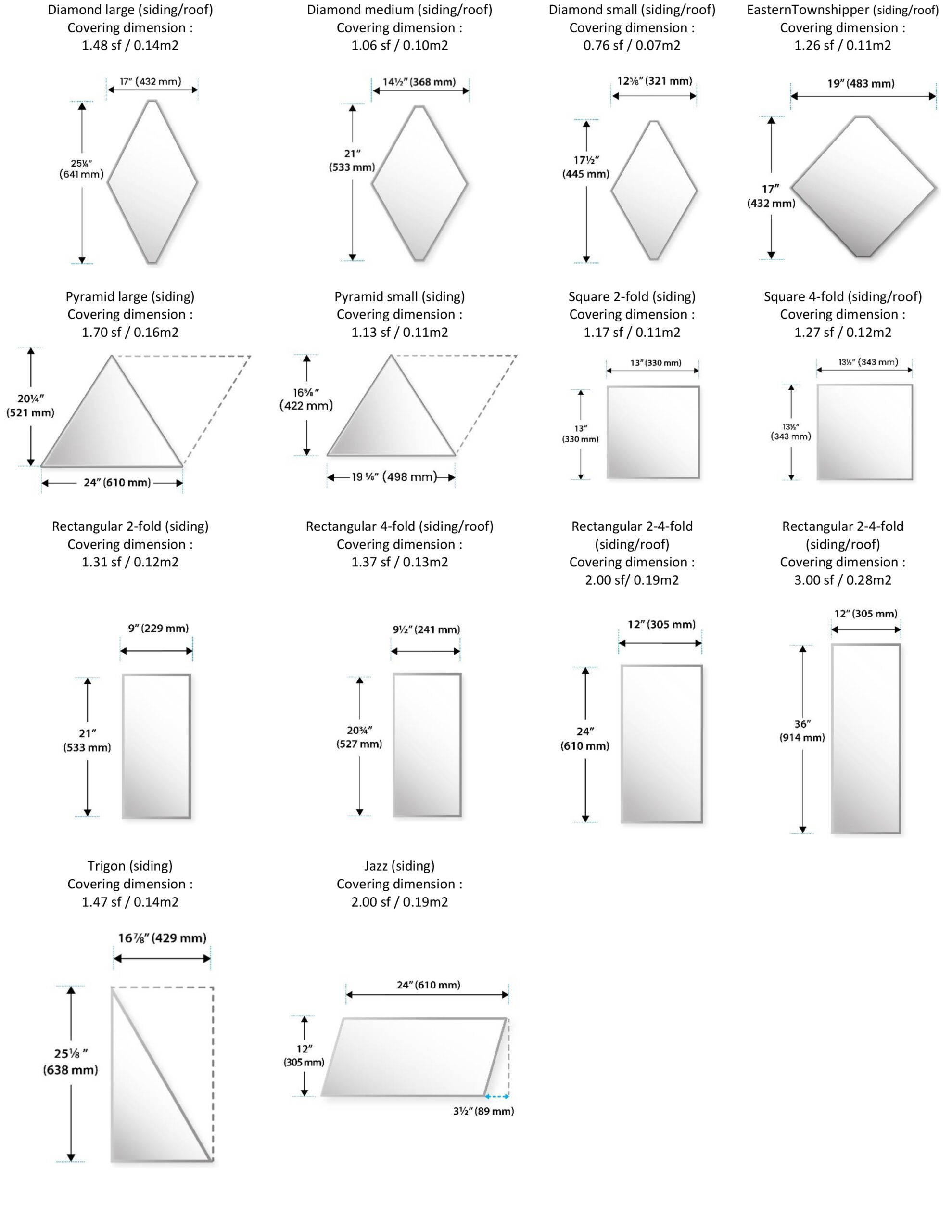 A cut above - Tuiles 3R